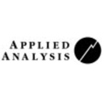 Applied Analytics on Improveo